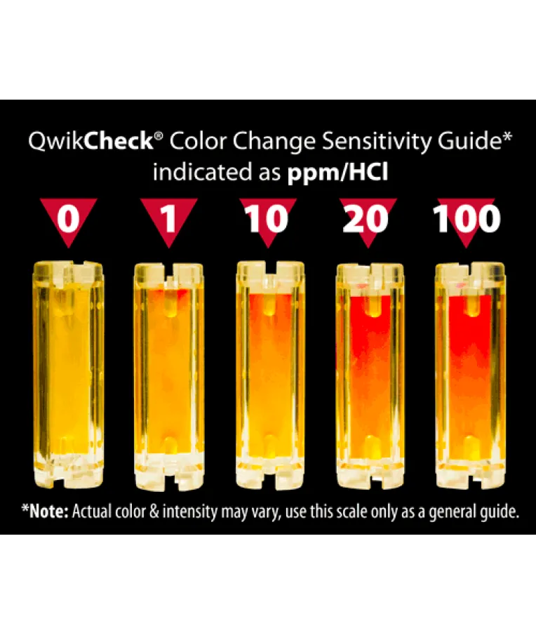QwikCheck QT2000 Acid Test Kit - 1 Case